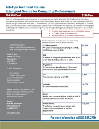 NetHawk Media Kit | PDF