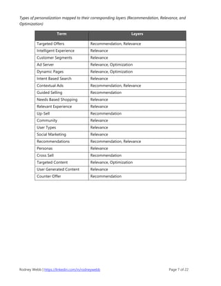 Demystifying Personalization | PDF