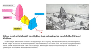 history of architecture oddisa | PDF