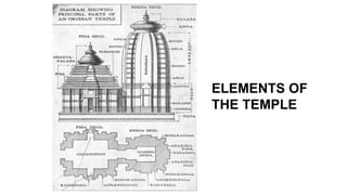 history of architecture oddisa | PDF