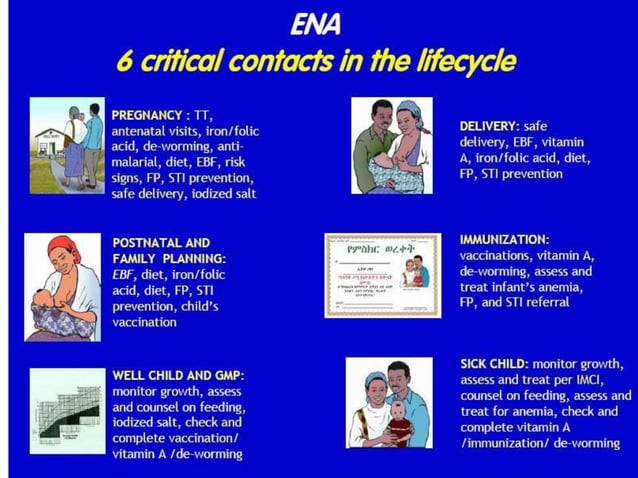 Nutritional itervention public health .pptx