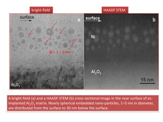 Ni ion-implanted α-Al2 O3 | PPTX