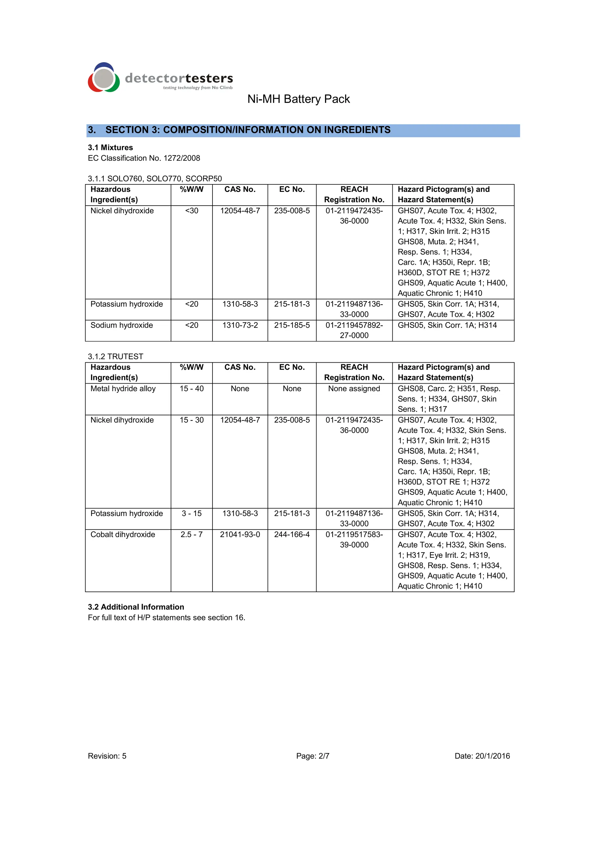 Smoke Detector Testers - Novus | PDF