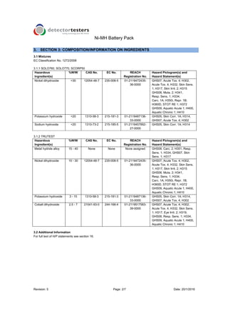 Smoke Detector Testers - Novus | PDF