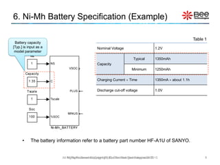 Nickel-Metal Hydride Battery Simplified Simulink Model using MATLAB | PDF