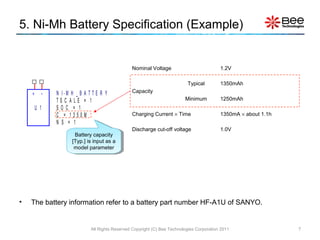 Simple Model of Ni-MH Battery Model using PSpice | PPT