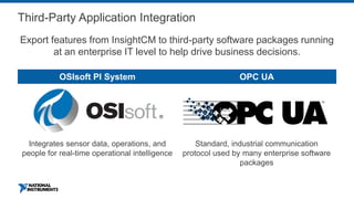 Integrating IT & OT for Condition Monitoring | PPT