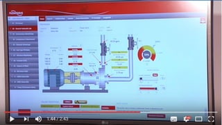 Integrating IT & OT for Condition Monitoring | PPT