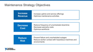 Integrating IT & OT for Condition Monitoring | PPT