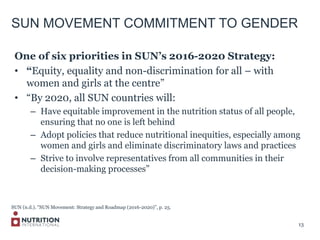 Health challenges and nutrition | PPT