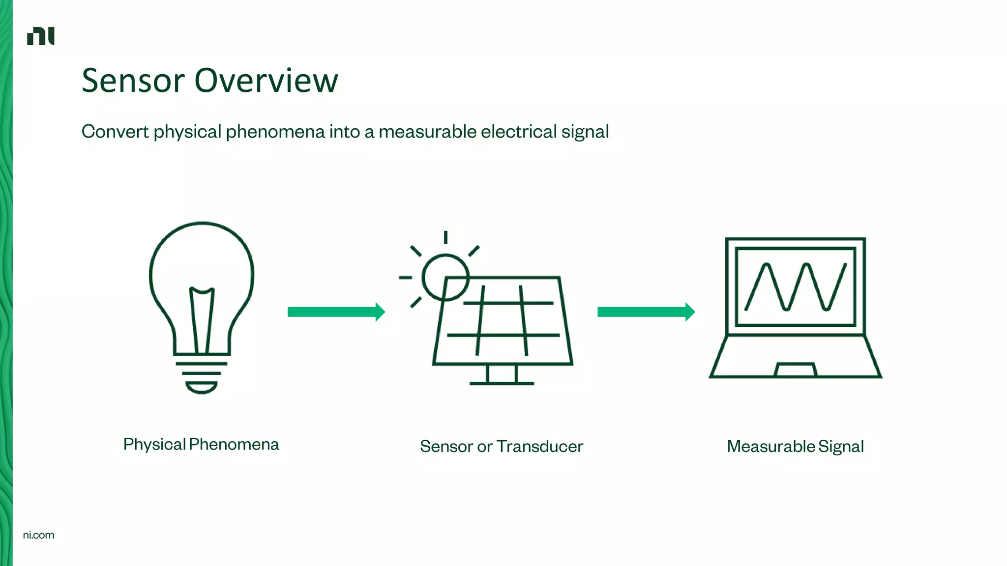 NI - Sensor Fundamentals.pdf