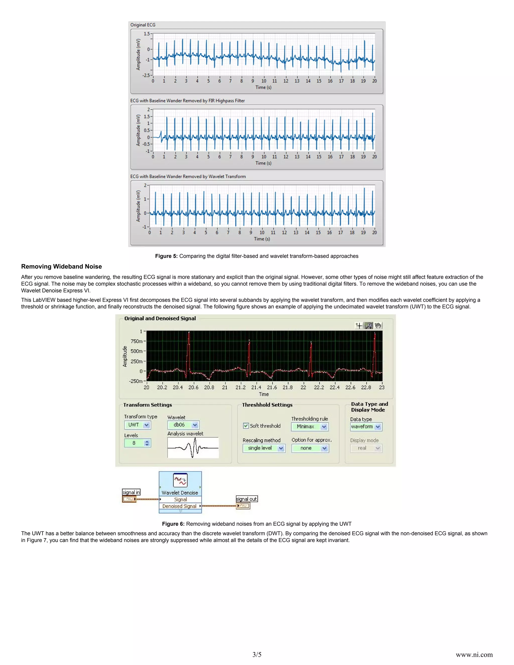Ni tutorial-6349-en | PDF