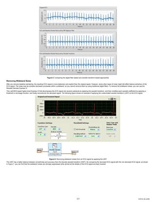 Ni tutorial-6349-en | PDF