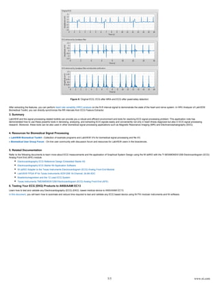 Ni tutorial-6349-en | PDF