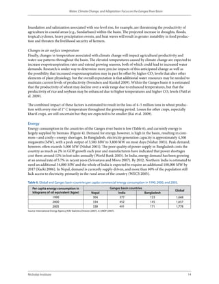 India; Water, Climate Change, and Adaptation in the Ganges River Basin ...