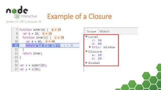 Programming best practices: Memory efficiency with Closures | PPT