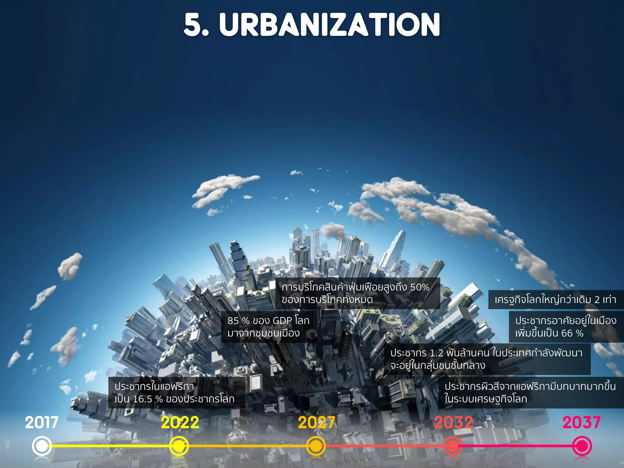 Nia directory - nesdb seminar - 2017-07-03 | PDF
