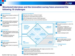 Future Enterprise - IRPC | PDF
