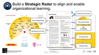 IFI Seminar - Corporate Foresight: Its Impact on Future Growth | PPT