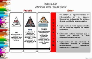Nia 240 fraude y error unescpa | PPTX