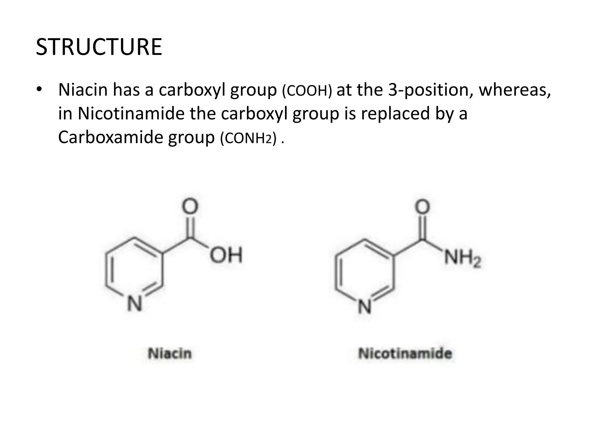 Niacin Vitamin B3 | PPTX