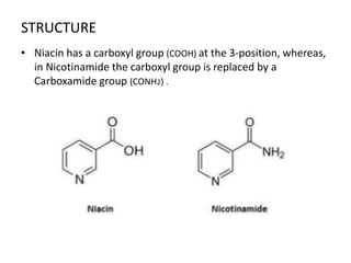 Niacin Vitamin B3 | PPTX | Chemistry | Science