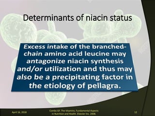 Niacin deficiency and toxicity | PPSX