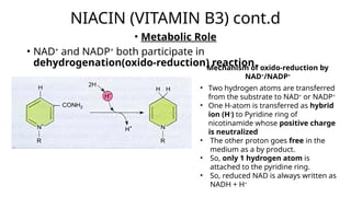 Niacin & Vitamin C metabolism and Deficiency Manifestations | PPTX