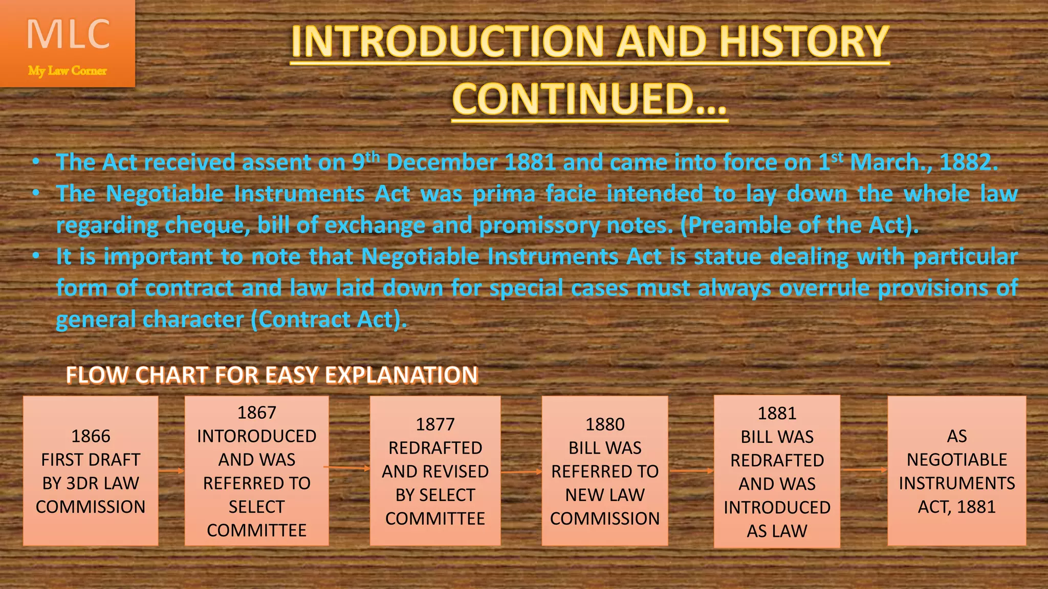 Negotiable Instrument Act Introduction | PPTX