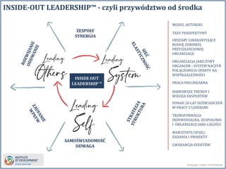Jakie są efekty "przywództwa od środka"? Inside Out Leadership - A ...