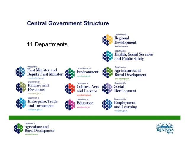 Northern Ireland Government Administration | PPT