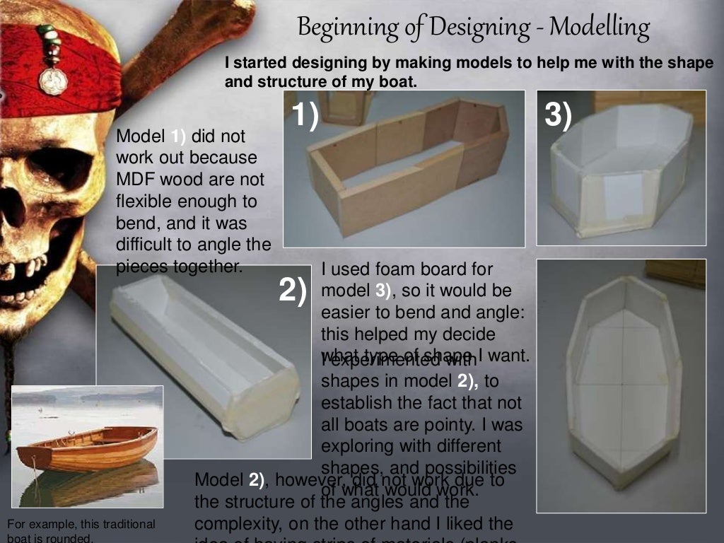 A* GCSE Coursework Example 1