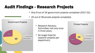 NIA Audit NIA Audit NIA Audit NIA Audit NIA Audit NIA Audit | PPT