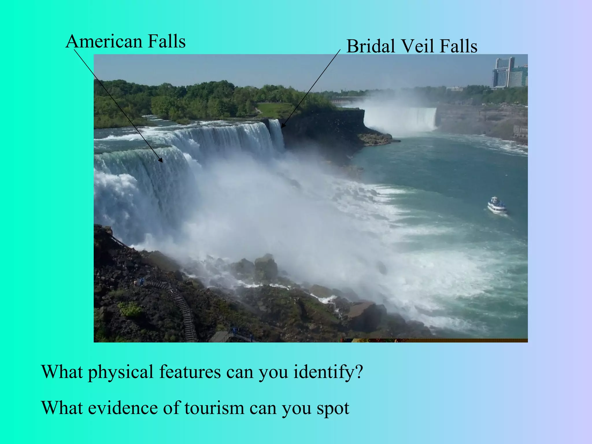 Niagara falls | PPT