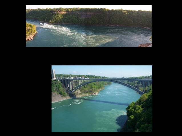 Niagara falls | PPT