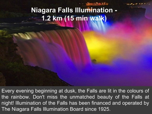 Niagara Falls Top Attractions | PPT