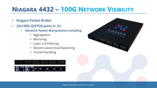 Niagara Networks | PDF