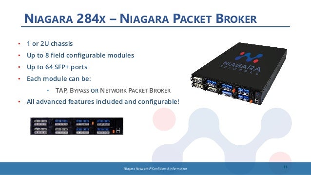 Niagara Networks