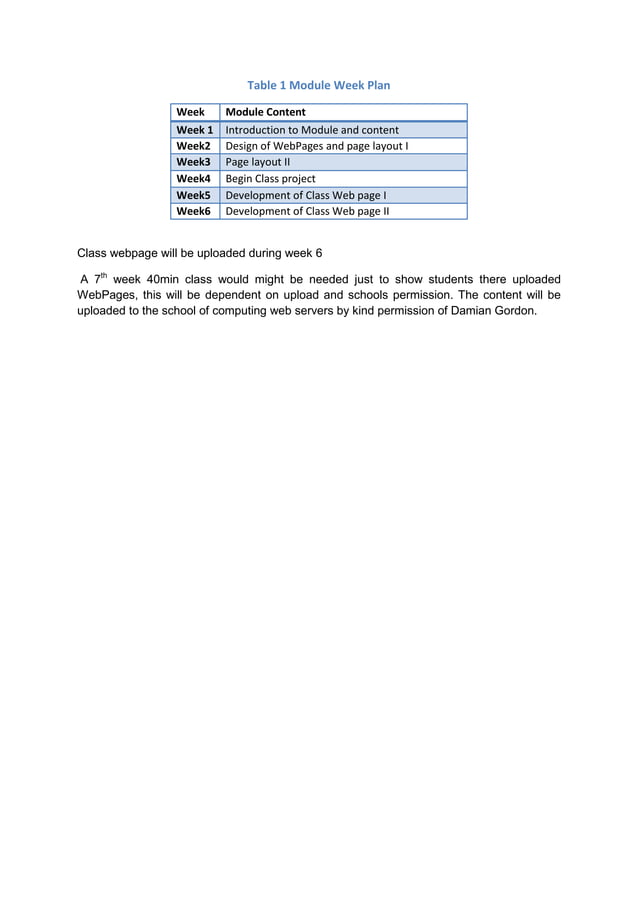 Niamh foley html module discriptor | PDF