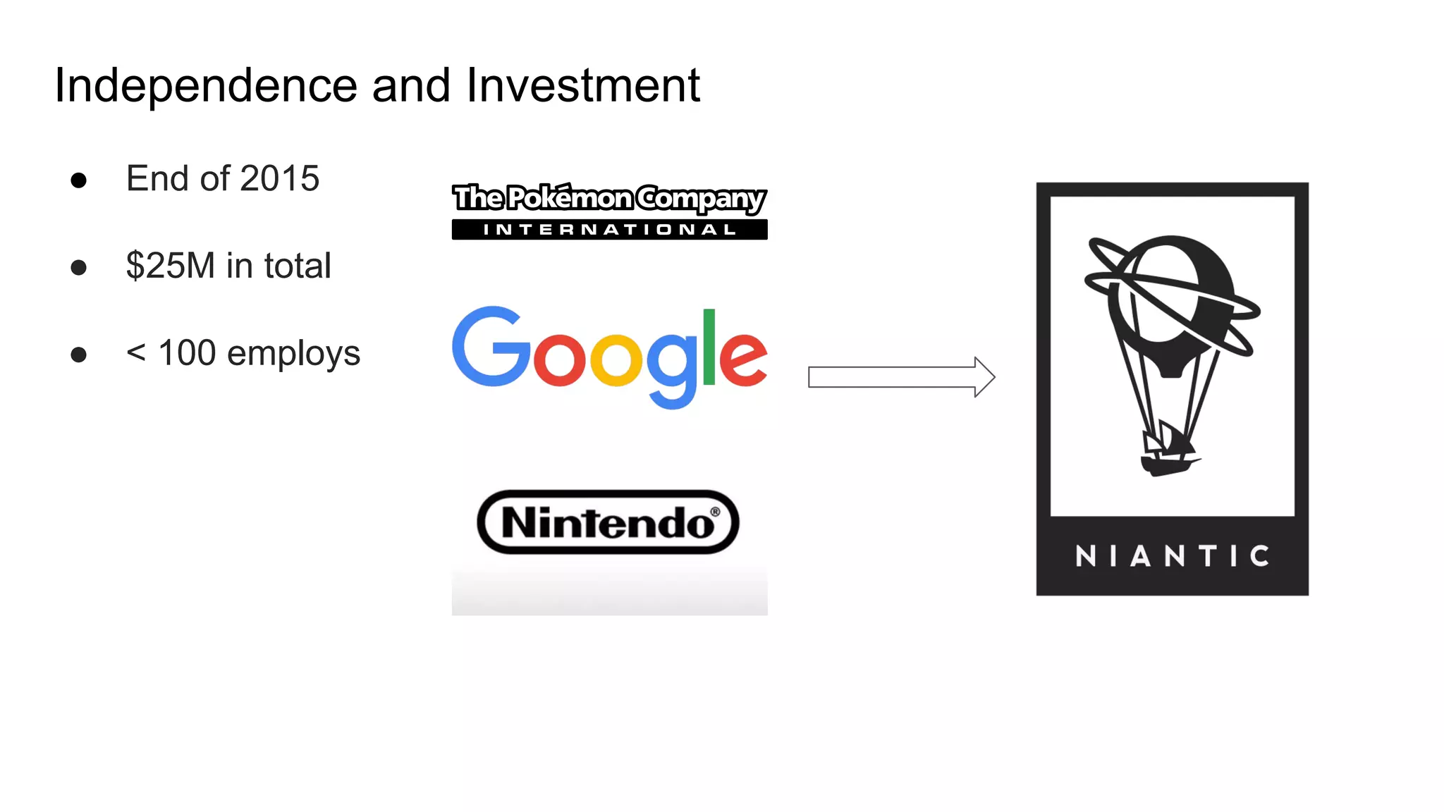 Niantic lab - zangnan yu | PPT