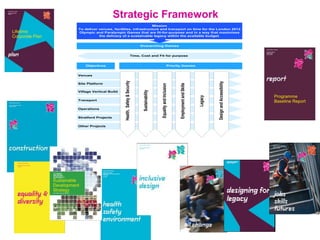 Delivering the London 2012 venues & infrastructure | PPTX | Civil ...