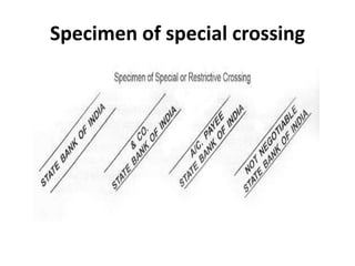 Negotiable Instruments Act, 1881 | PPTX