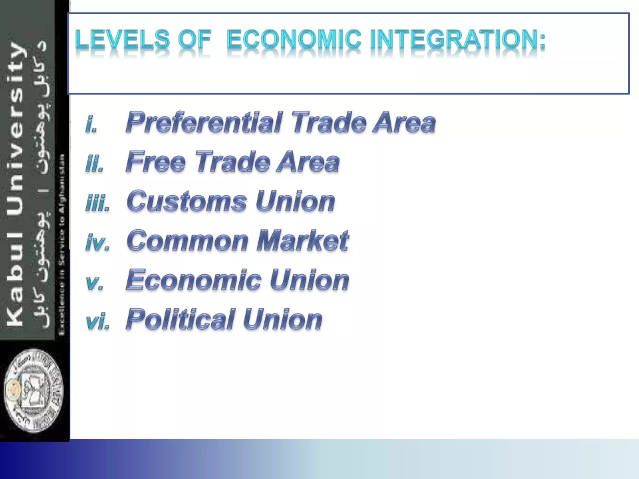 Economic Integration(presentation) | PPTX