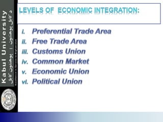 Economic Integration(presentation) | PPTX