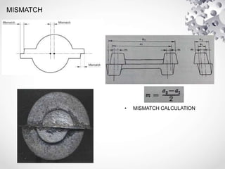 Niaz presentation1 | PPTX