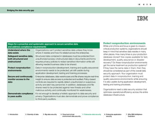 Bridging the Data Security Gap | PPT