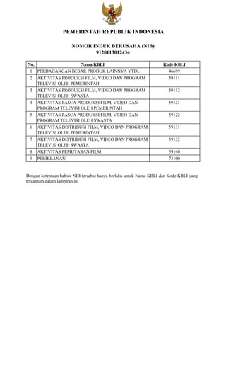 NIB_9120113012434.pdf