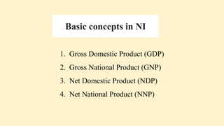 Ni basic concepts | PPT