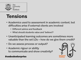 The Wicked Problem of Giving Feedback on Wicked Problems | PPTX ...