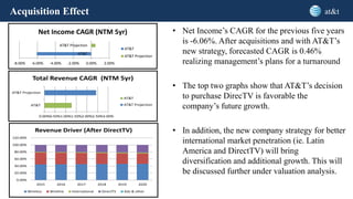 Nibc 2016 [graduate] - [pepper waves] - ppt | PPT